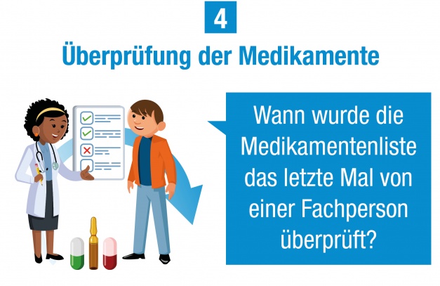 Gemeinsam zur sicheren Medikation – Lindenhofgruppe AG